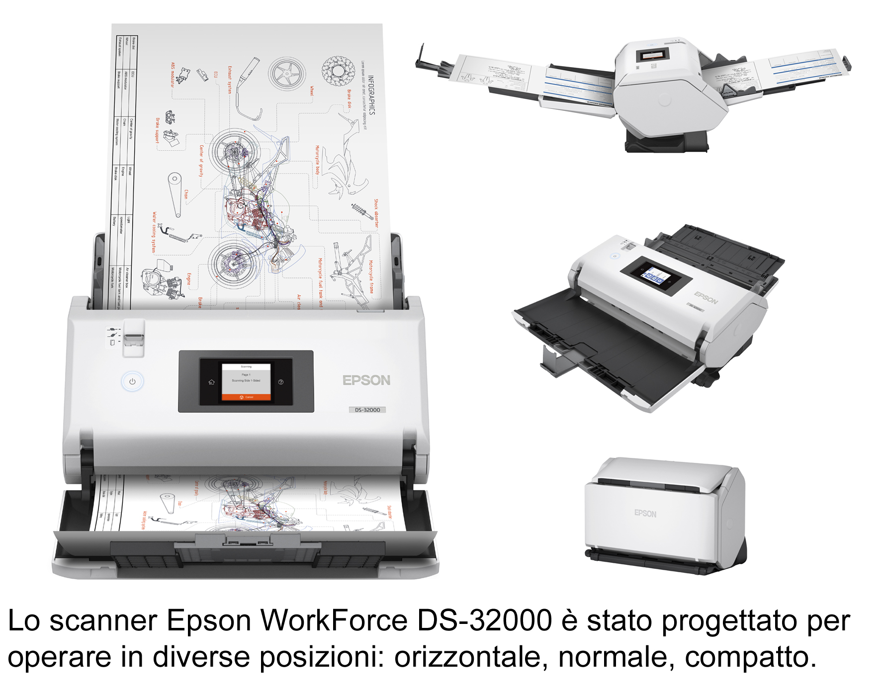 Nuovi scanner Epson A3 per acquisire fino a 40.000 pagine al giorno ...