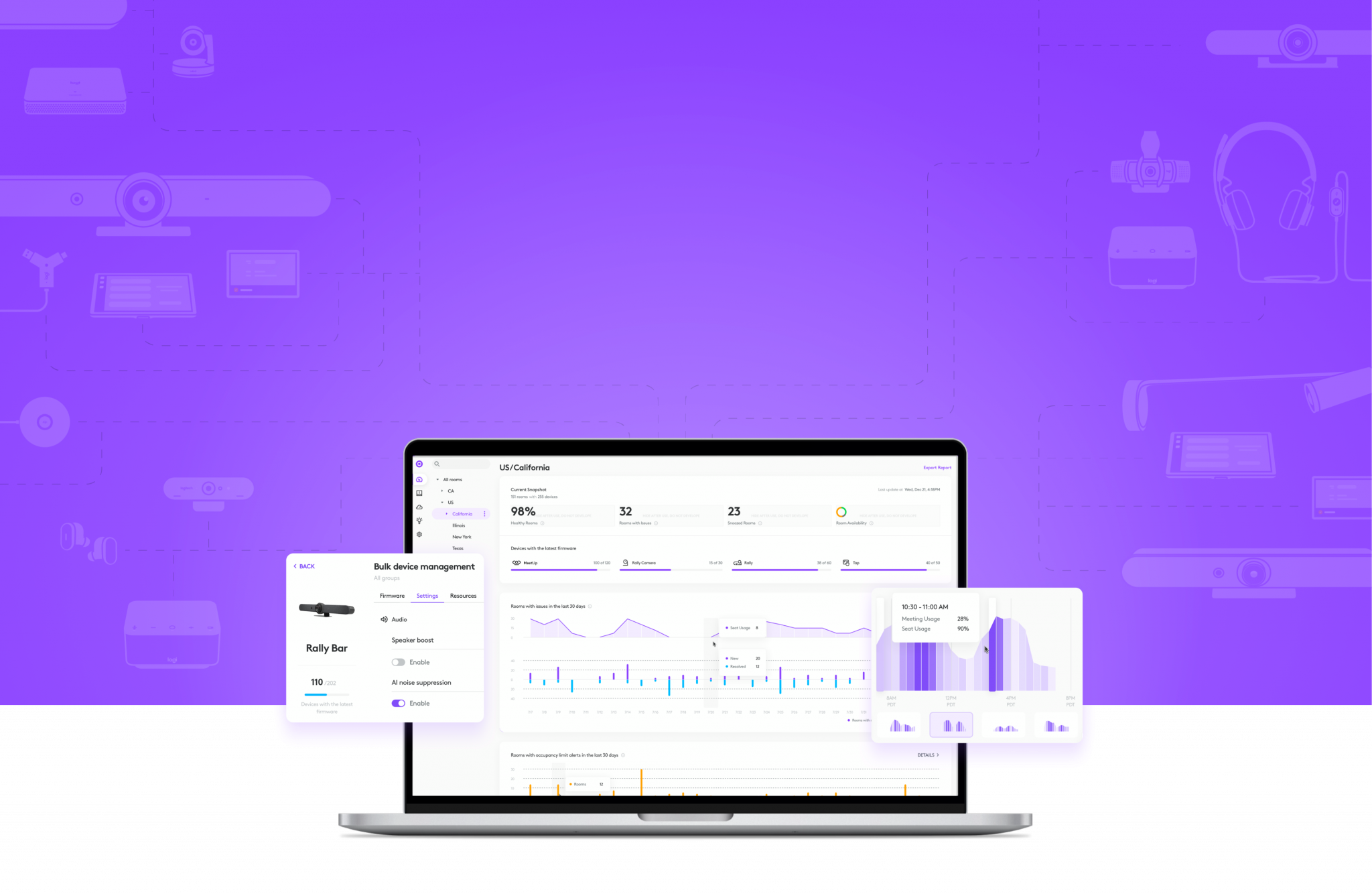Nuove funzionalità premium per Logitech Sync - Top Trade