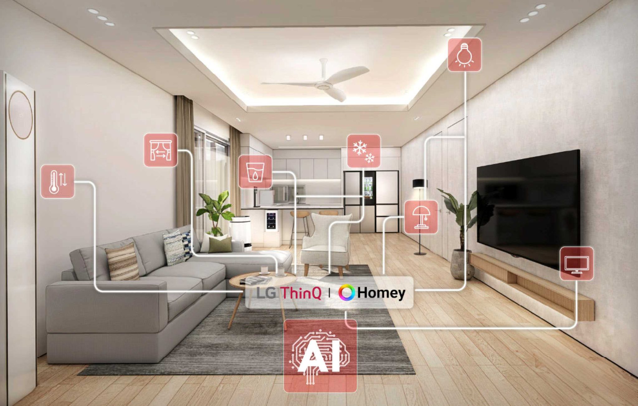 Athom arricchisce l’offerta per la smart home di LG - Top Trade