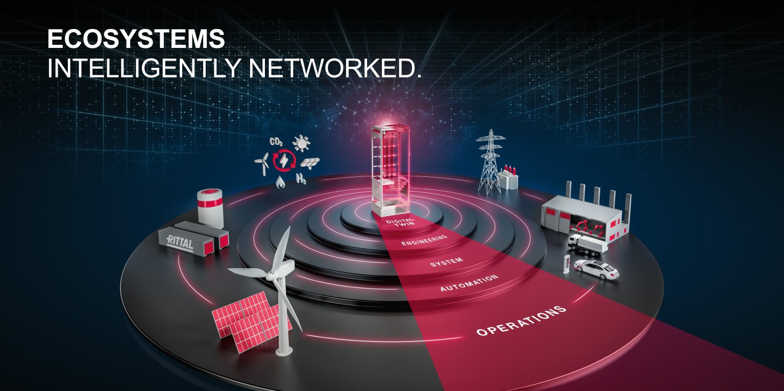 Rittal con Eplan a KEY per un settore energetico più sostenibile - Top ...